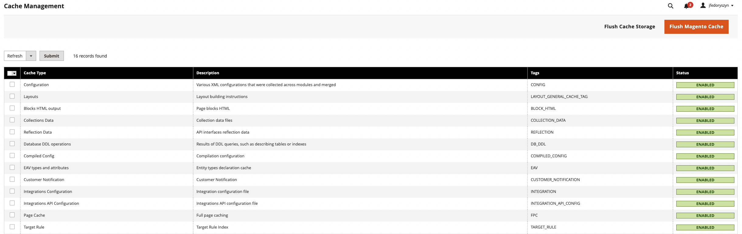 Caching 101: Adobe Commerce Answer to Lightning-Fast E-commerce | Binary Anvil